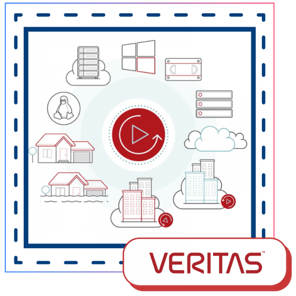 Soluciones de Backup y Disponibilidad para empresas